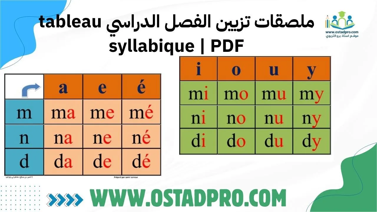 tableau syllabique - موقع أستاذ برو